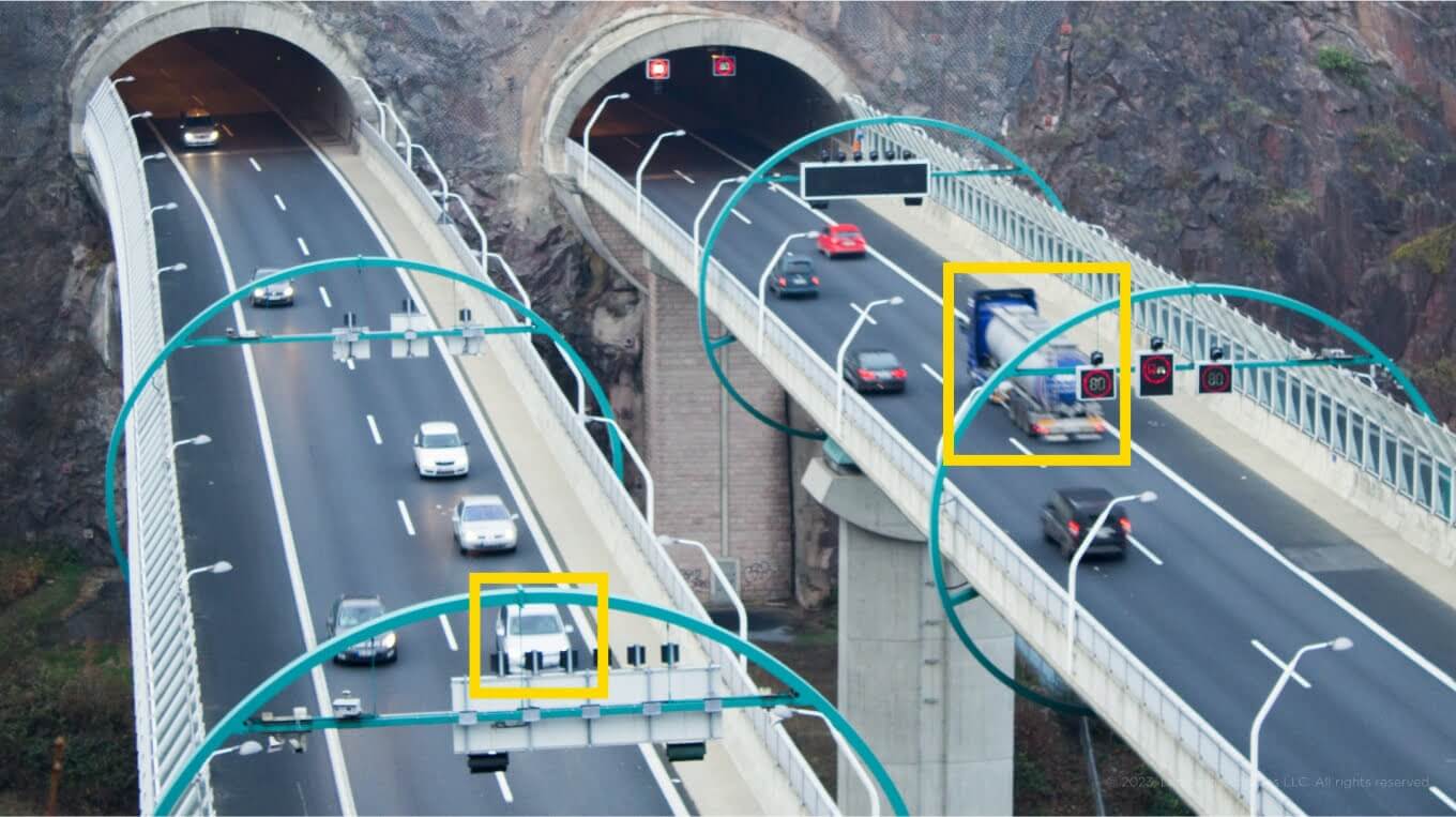 Object Detection and Object Tracking Explained [Real Examples] | Lemberg Solutions